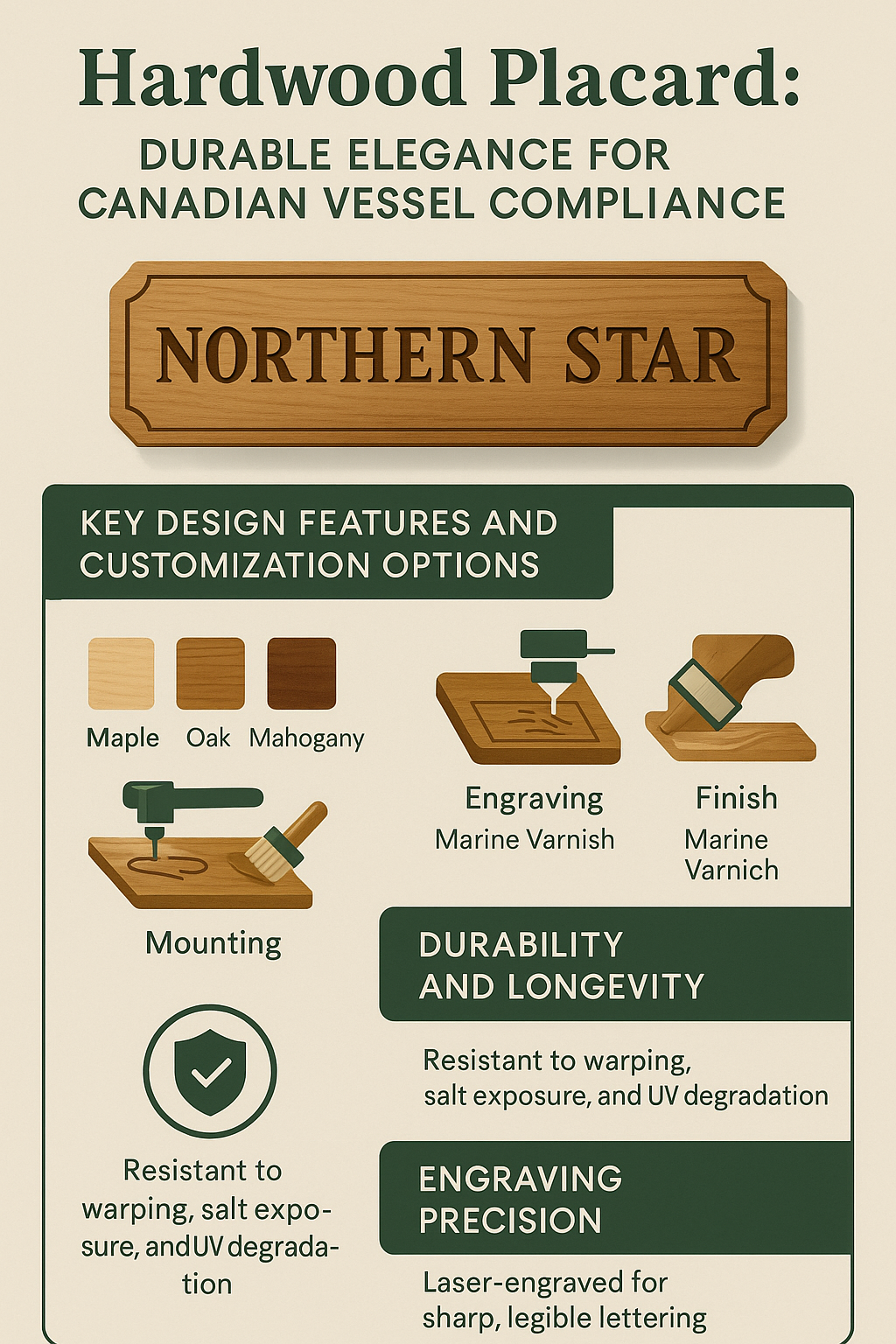 Hardwood Placard | Durable, Stylish and Unique Designs